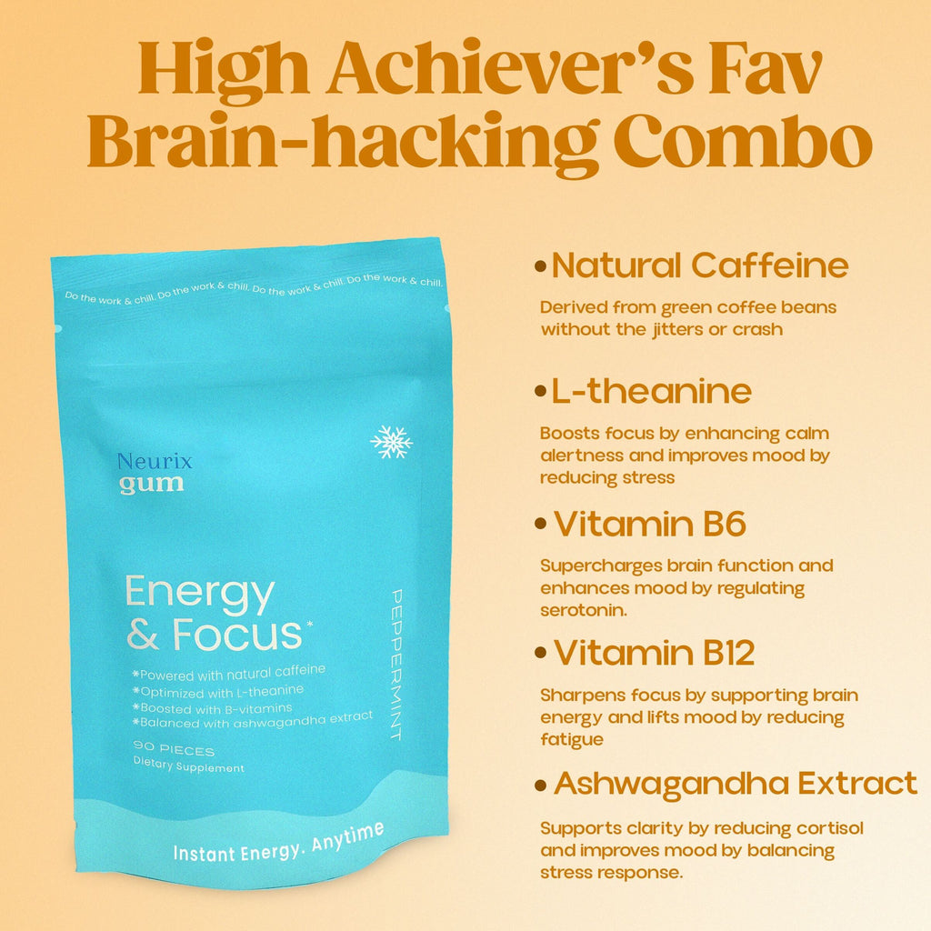 Neurix Focus & Energy™