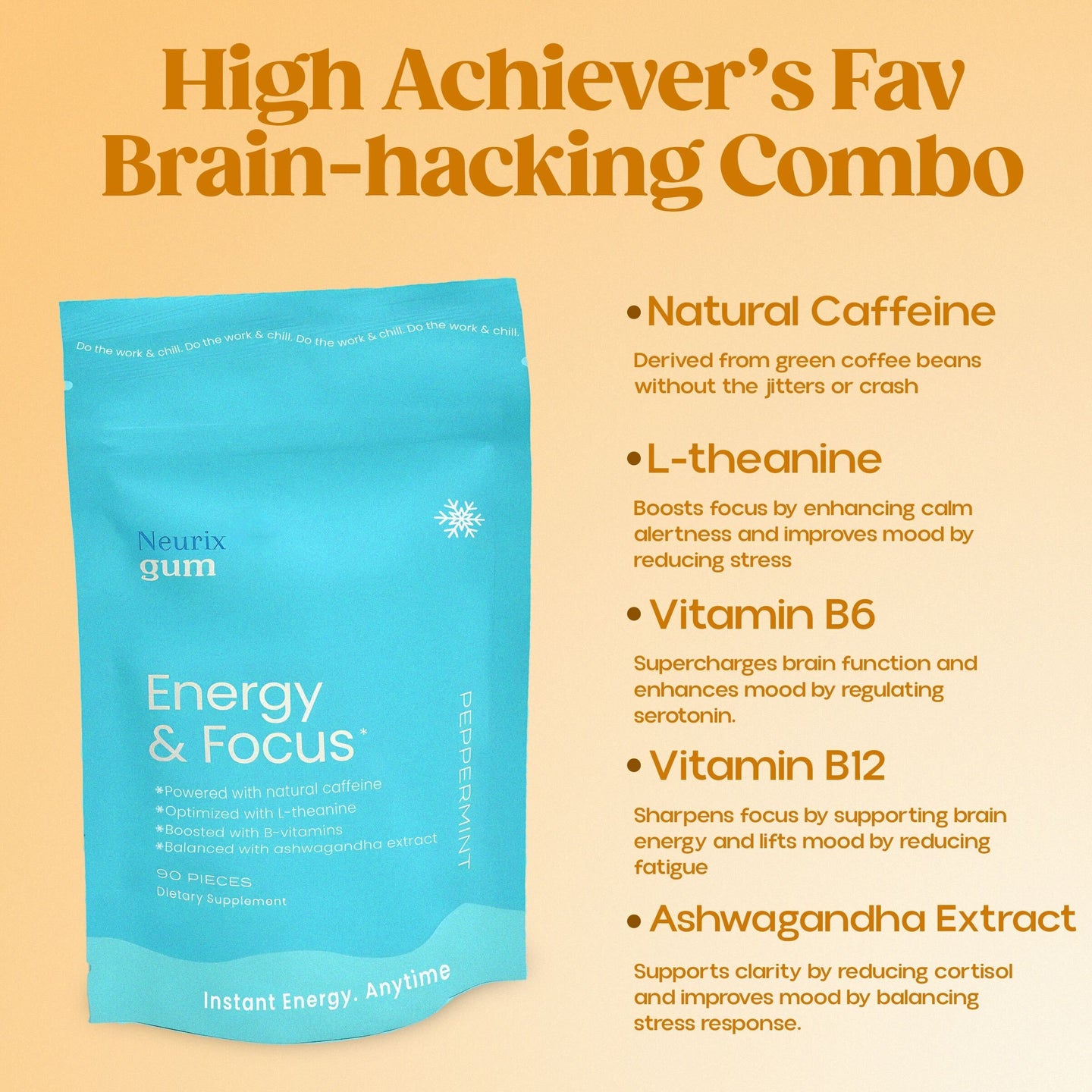 Neurix Focus & Energy™